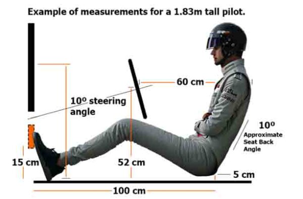 SRP® Formula-R Pedals | High-End Sim Racing Pedals for Formula ...